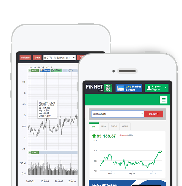 Finnet Kurumsal Web Sitesine Hoşgeldiniz